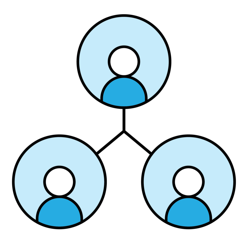 Sponsored Programs | Lockton Affinity