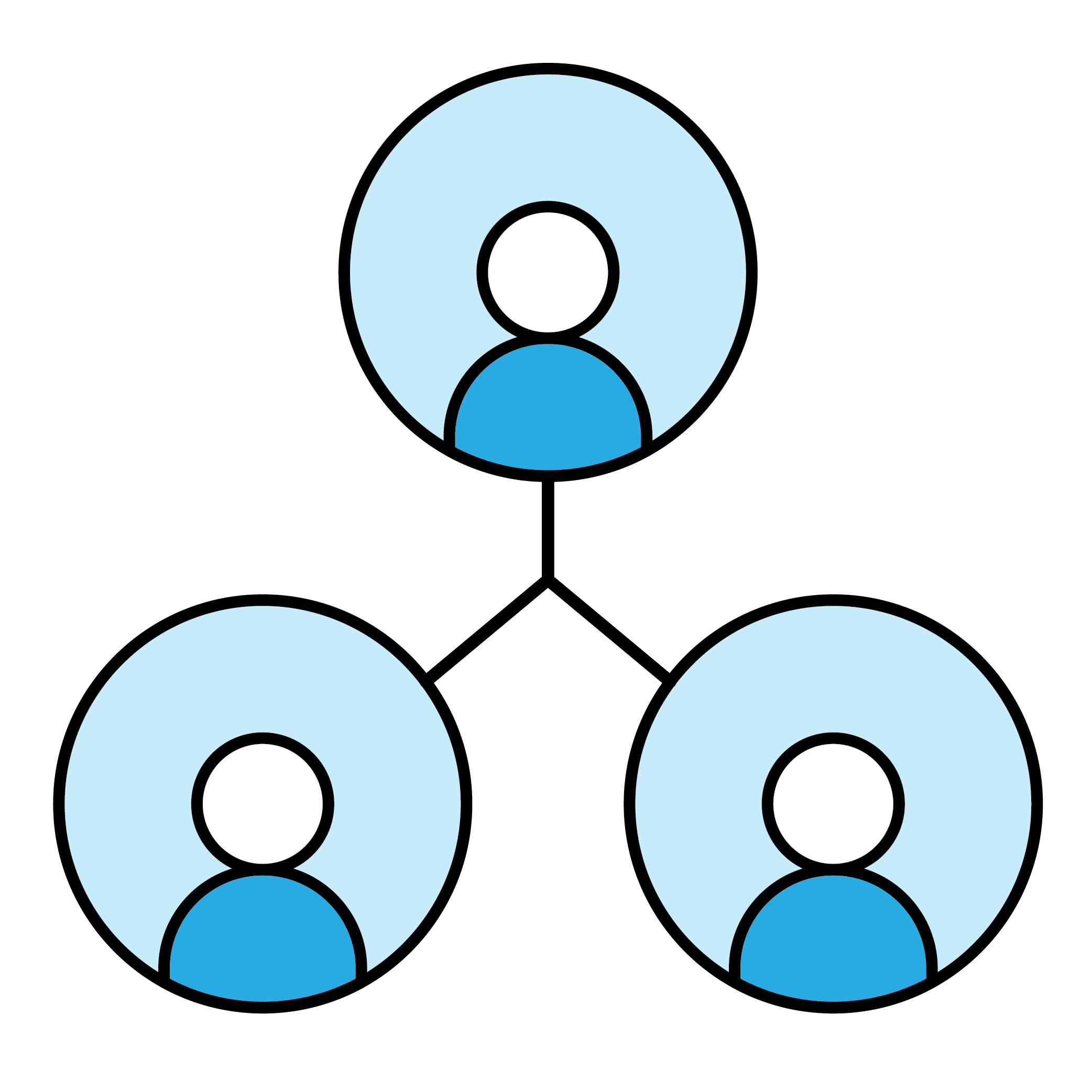 Sponsored Programs | Lockton Affinity